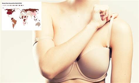 Smallest Breast Size In The World