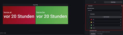Threshhold For Unix Timestampunit From Now Stat Panel Grafana