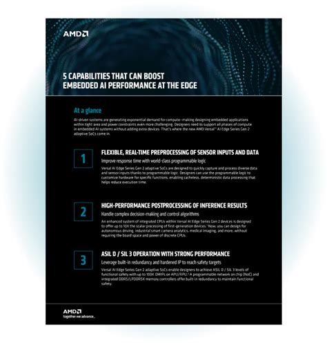 Versal Ai Edge Series Gen 2