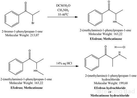 Synthesis Of Methcathinone Hydrochloride From Propiophenone Open Source Chemistry