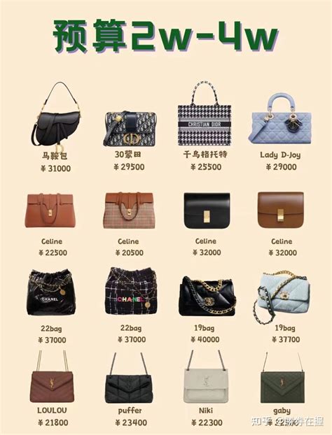 一篇教会你如何去选择性价比高的大牌包包！！ 知乎