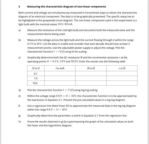 Solved Measuring The Characteristic Diagram Of Non Linear Chegg Com