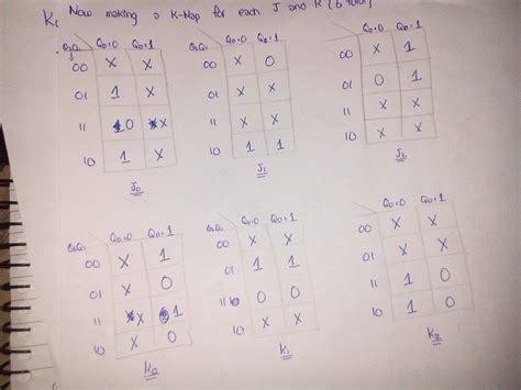 Help Designing A Binary Counter Using Jk Flip Flops All About Circuits
