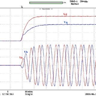 Schematic Of The FPGA Based Real Time Simulator In HIL Testing Download Scientific Diagram