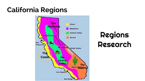 California Regions By Julia Wheatley On Prezi