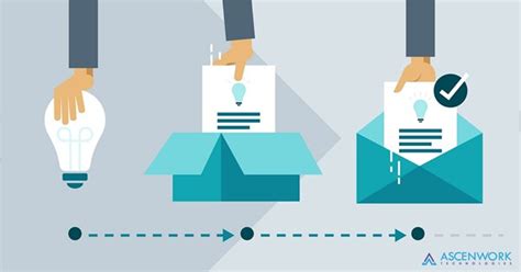 What Is Custom Workflows In SharePoint AscenWork Technologies Blog