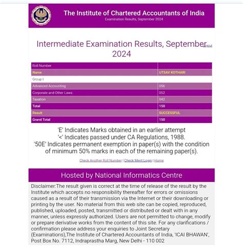 Utsav Kothari On Linkedin Caresults September24 Results Ca