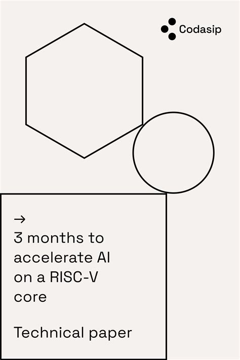 3 Months To Accelerate Ai On A Risc V Core Codasip