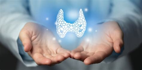 The Horizon Of Thyroid Imaging Reporting And Data System In The