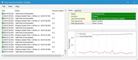 How To Time Synchronization Display