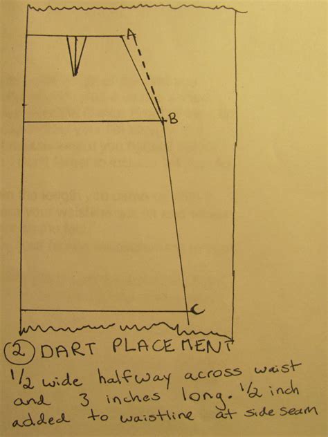 Sew Country Chick DIY And Couture Sewing PATTERNMAKING A LINE SKIRT