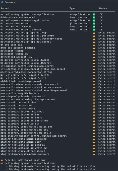 Add A Summary Table Into Secret Manager Output · Issue 309 · Dotnet