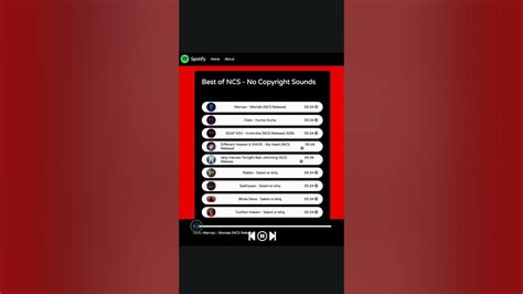 Coding Kathas 21 Days Challenge Day 4 Spotify Clone Codingchallenge Webdevelopment Html
