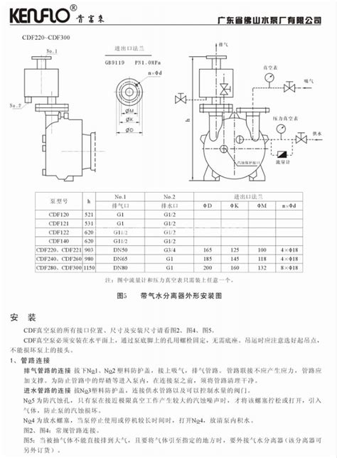 正品佛山肯富来cdf1212 0ad2水环式真空泵配件 阿里巴巴