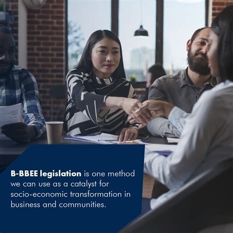 Dhtransform Transformation Dh Transform