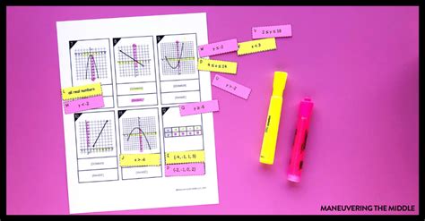 Teaching Domain And Range In Algebra Maneuvering The Middle