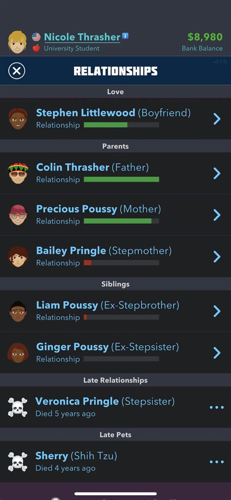 If I Had A Bad Relationship With My Stepsiblings When My Mother And Stepfather Were Married Why