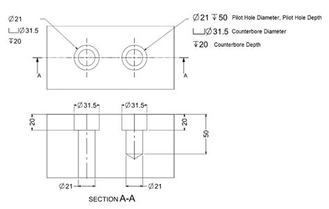 Ultimate Guide To Spotface Vs Counterbore
