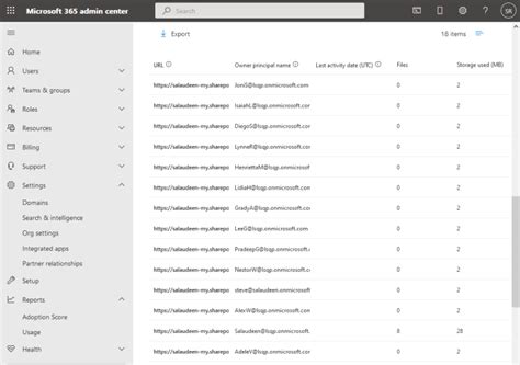 Microsoft 365 Get Onedrive For Business Usage Report Using Powershell