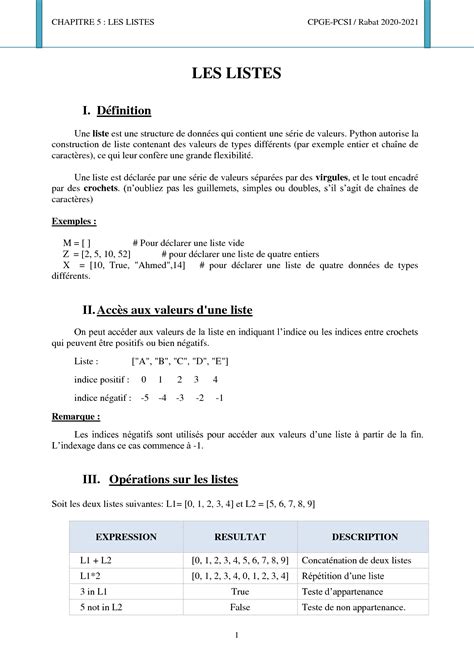 Solution Les Listes Et Algorithme De Tri Python Classes Pre Paratoire