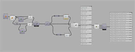 Data Tree Sort For Line Creation Grasshopper Mcneel Forum