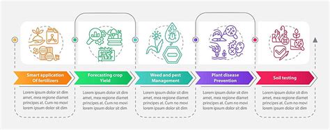 Ux Elements Templates Psd Design For Free Download Pngtree