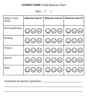 Editable Goal Daily Behavior Chart By Casey Wischusen TPT