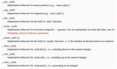 Python Specialmagic Methods · Part 1 Introduction · Part 2 By