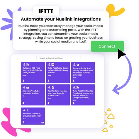 Nuelink Ifttt Automate Your Social Media By Building Easy Automated