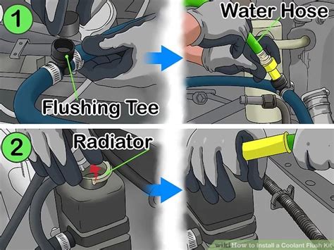 How To Install A Coolant Flush Kit 9 Steps With Pictures Flush Installation Cleaning