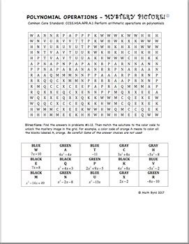 Polynomial Operations DIFFERENTIATED Mystery Picture Color Activity