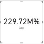 Power Bi Show Value As Percentage Examples Enjoy Sharepoint