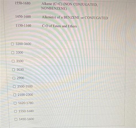 Solved What Ir Peaks Are Present In Methyl 3 Nitrobenzoate