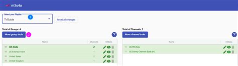 Private IPTV Access And Set Up NotPosted