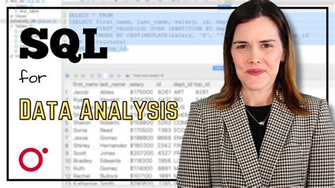 Dr Kim Data On Linkedin Sql Python R Dataanalysis Datascience