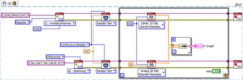 2d Arrays In Xy Graph Ni Community