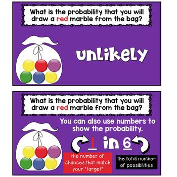 Probability PowerPoint Lesson By Deb Hanson Teachers Pay Teachers