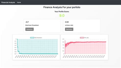 Gaurav Satpute On Linkedin Python Dataanalysis Finance Django Openai Datavisualization