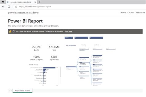 Embed Power BI Reports On Your Website Or Portal ASP NET Core Back