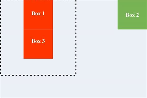 What Is Positioning Elements In Css Coding Crunch