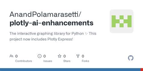 Github Anandpolamarasettiplotly Ai Enhancements The Interactive