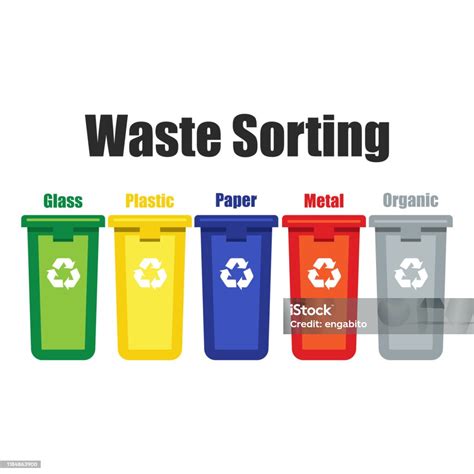 금속 종이 플라스틱 유리 및 재사용에 적합한 유기 폐기물과 파란색 녹색 녹색 노란색 색 쓰레기통 재활용을 줄일 수 있습니다