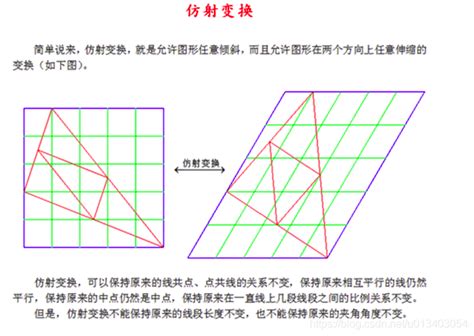 刚性变换、仿射变换、透视变换和非线形变换 Csdn博客