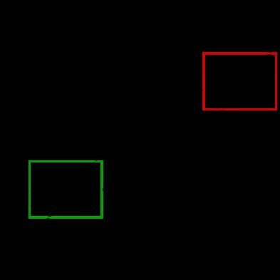 Representation Of The Rational Model This Model Is Composed Of A Download Scientific Diagram