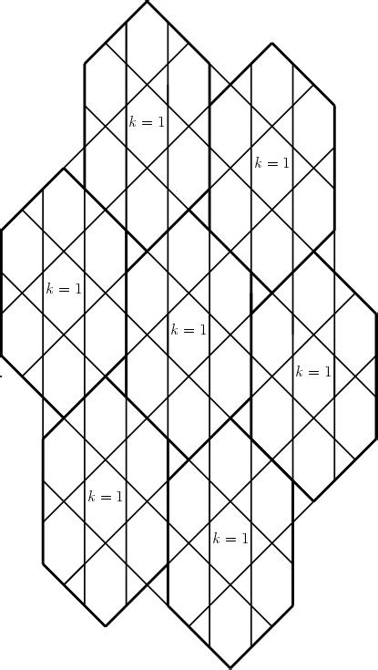 Line Graph Of The Capra Designed Planar Benzenoid Series Lca 2 C 6 Download Scientific