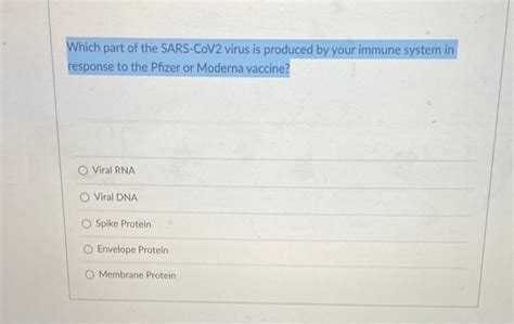 Solved Which Part Of The Sars Cov2 Virus Is Produced By Your