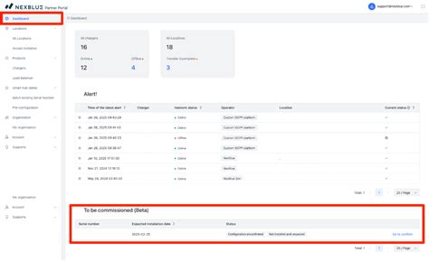 Pre Configuration Remotely Complete The Installation Configuration On