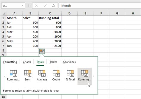 Running Total Cumulative Sum In Excel Artofit