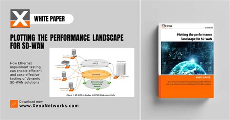 Teledyne Lecroy Xena On Linkedin Plotting The Performance Landscape