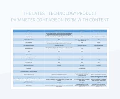 Free Technology Product Parameter Comparison Table Templates For Google Sheets And Microsoft